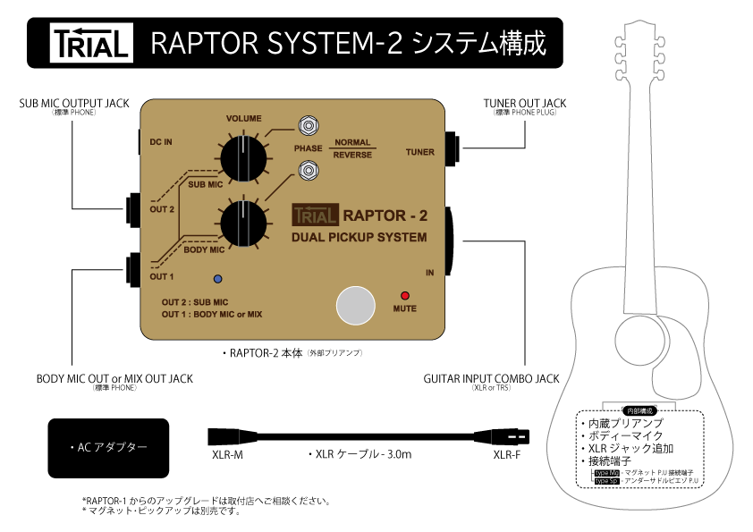 TRIAL RAPTOR SYSTEM-2 Type Mg - ドルフィンギターズ